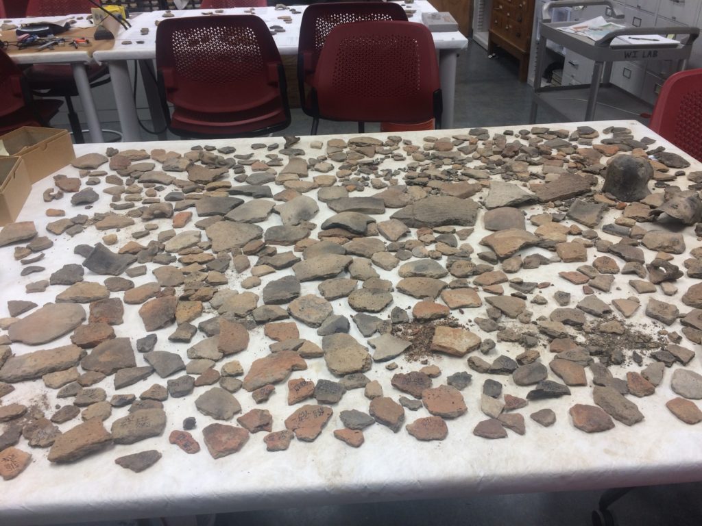 What is the Process of Archaeology? – The Schroeder Laboratory of ...