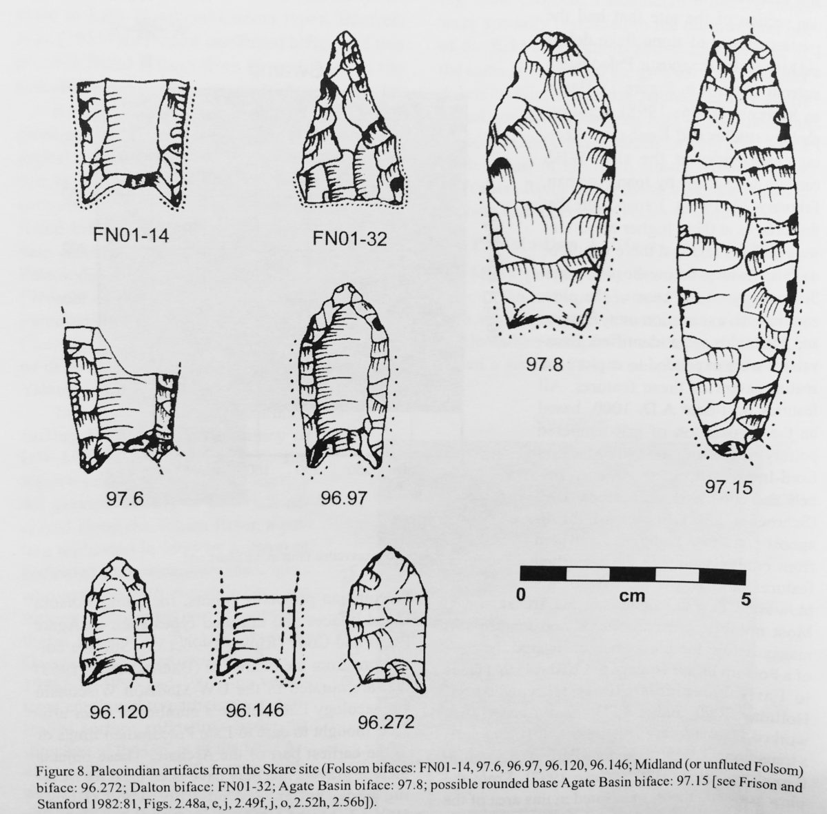 Paleolithic North America: Paleoindians at Skare, WI – The Schroeder ...