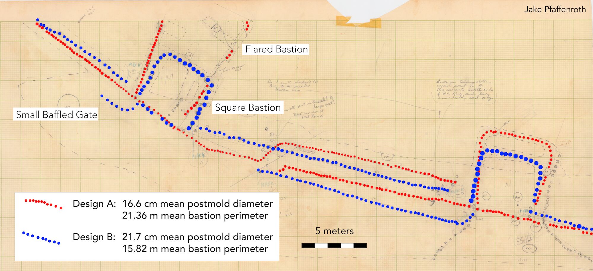 Ancient Aztalan, WI: A Diverse Community – The Schroeder Laboratory of ...